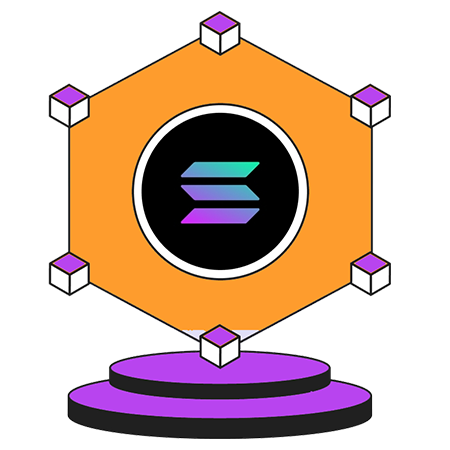 Solana Token Development Company In India | Create Solana Token